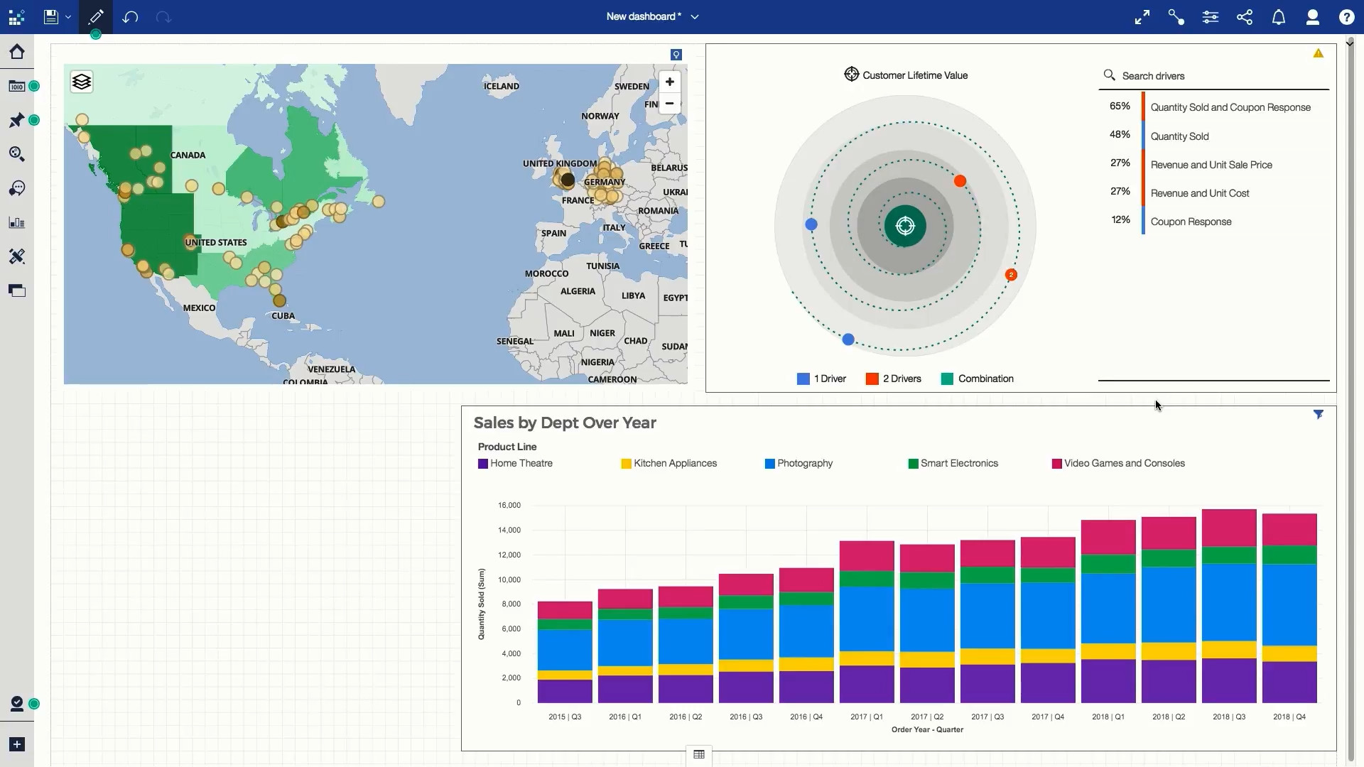 9 Quick & Simple Exploratory Data Analysis Tools in 2023 · Polymer